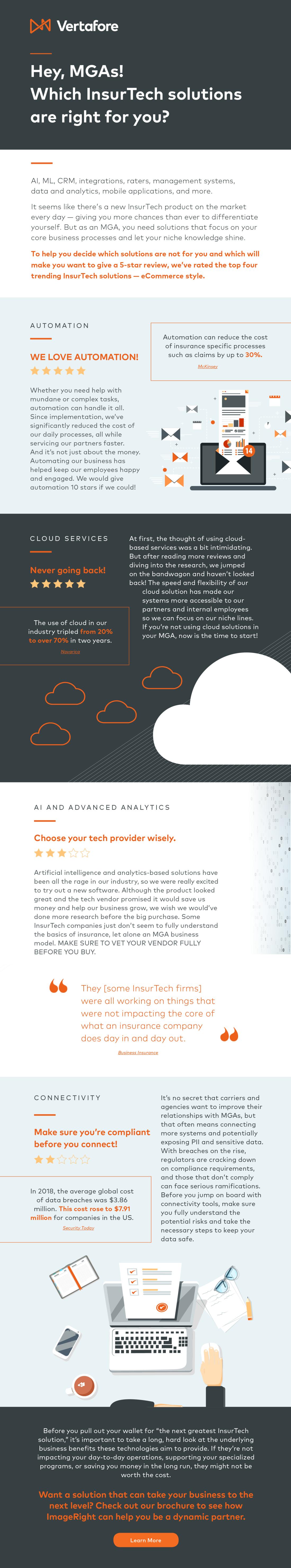 Hey, MGAs! Which InsurTech solutions are right for you? | Vertafore