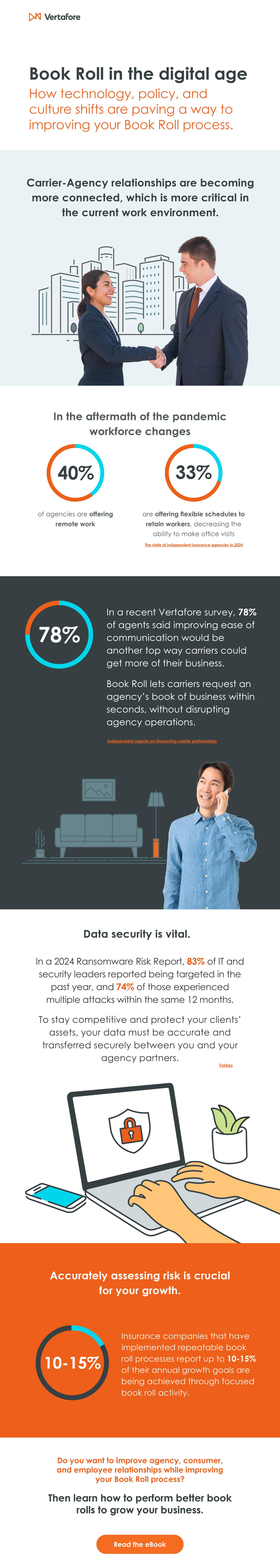 Book Roll in the digital age | Vertafore