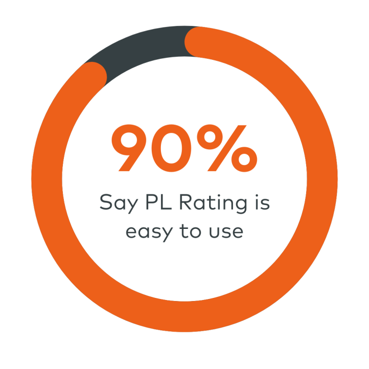 G2 ranks PL Rating #1! | Vertafore